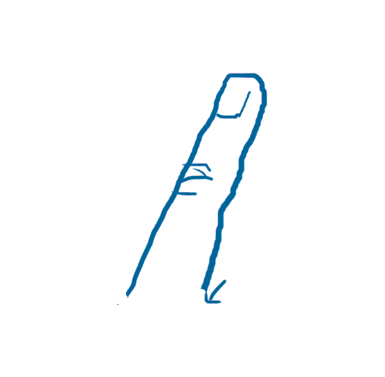 der Finger – Deutsch ganz einfach – für Lehrer und Lerner