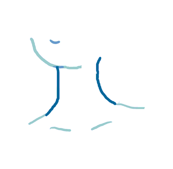 der Hals – Deutsch ganz einfach – für Lehrer und Lerner