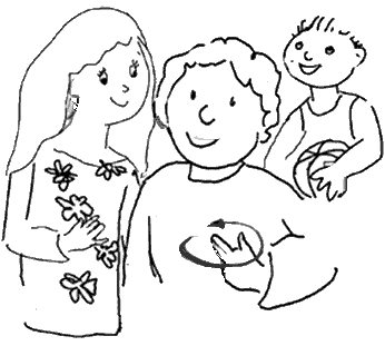 wir – Gebärde für das Personalpronomen 1.Plural – Alemán fácil y ...